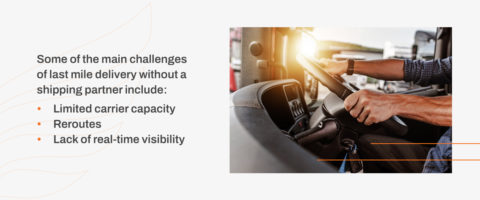 What Is Last Mile Delivery? | An LTL and FTL Shipper’s Guide